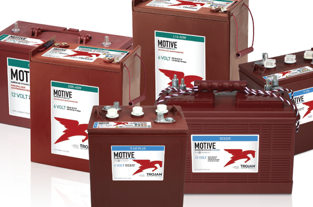 Batteries | RI Golf Carts